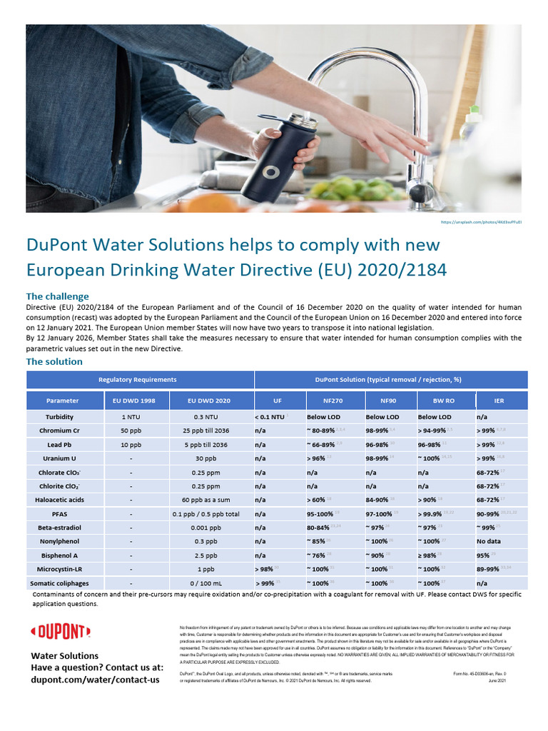 DWS New European DW Directive 2020 2184 CS 45 D03606 en | PDF | Water Supply | Hydrology