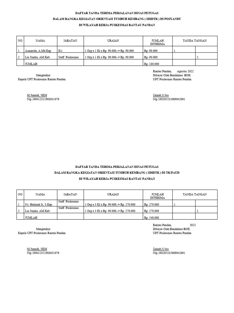 Daftar Tanda Terima | PDF