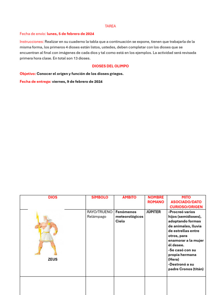 Tarea sobre Dioses del Olimpo | PDF | Doce olímpicos | infierno