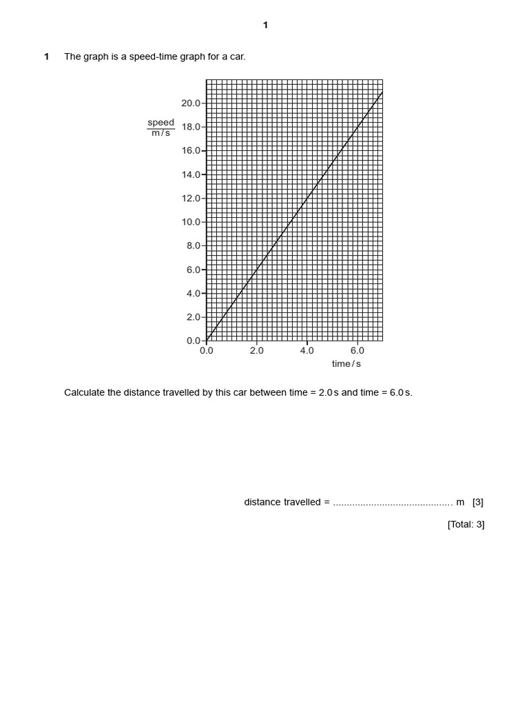 area under graph | PDF | Speed | Acceleration