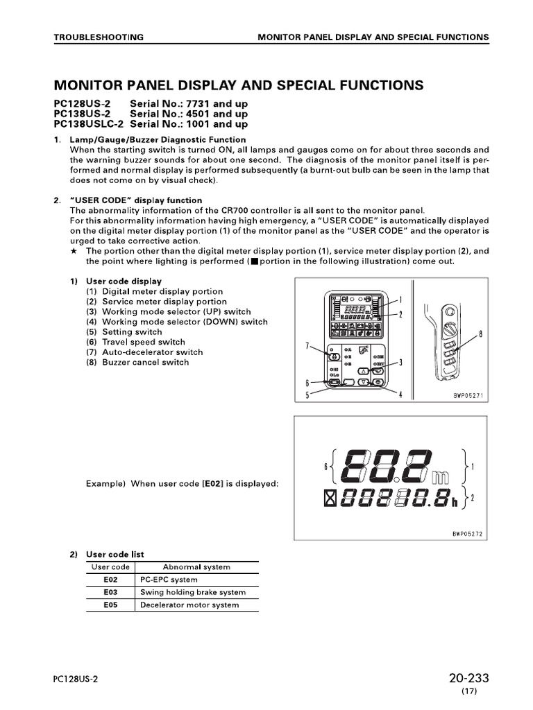 PC128 138US-2電腦操作 | PDF