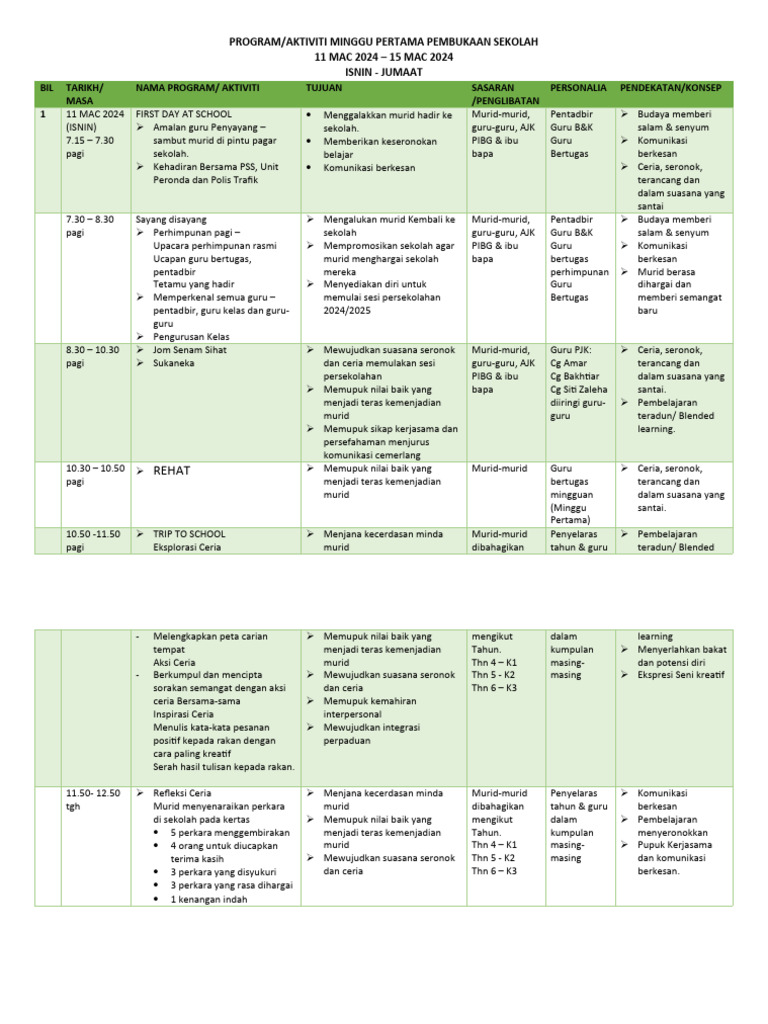 Program Minggu Pertama 2024 | PDF