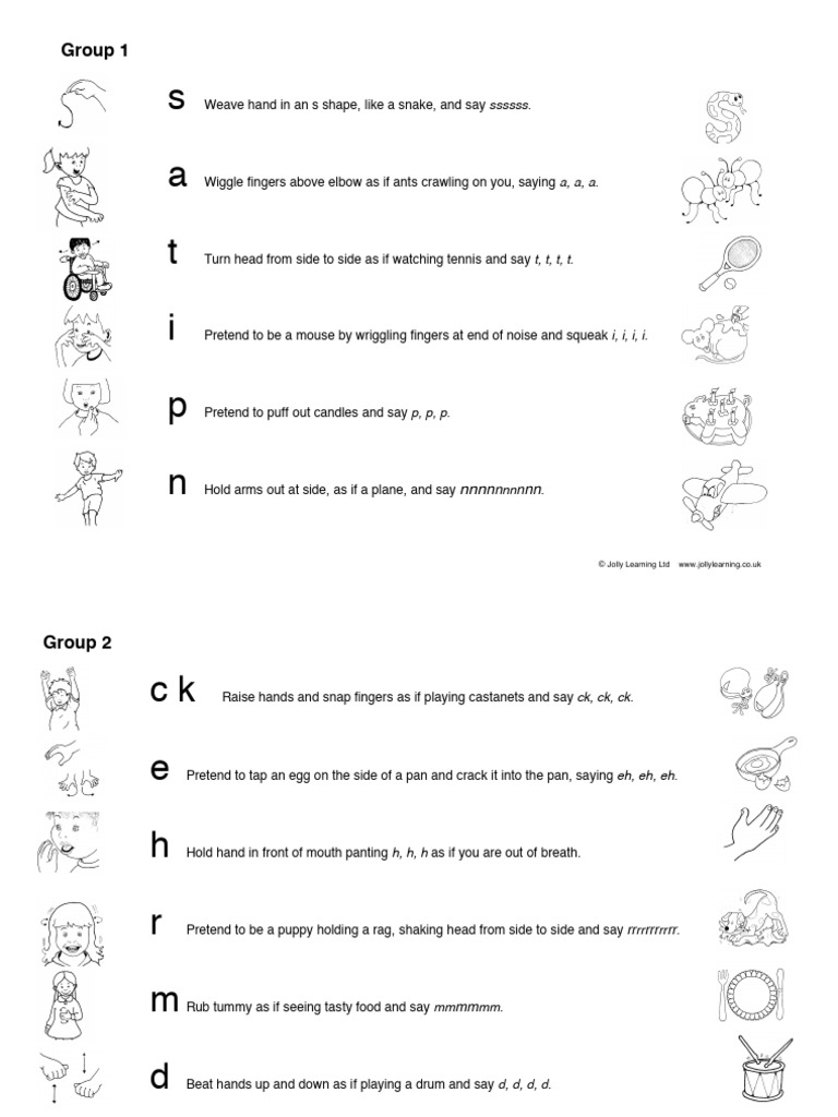 Jolly - Phonics - Actions - Sheet | PDF | Hand