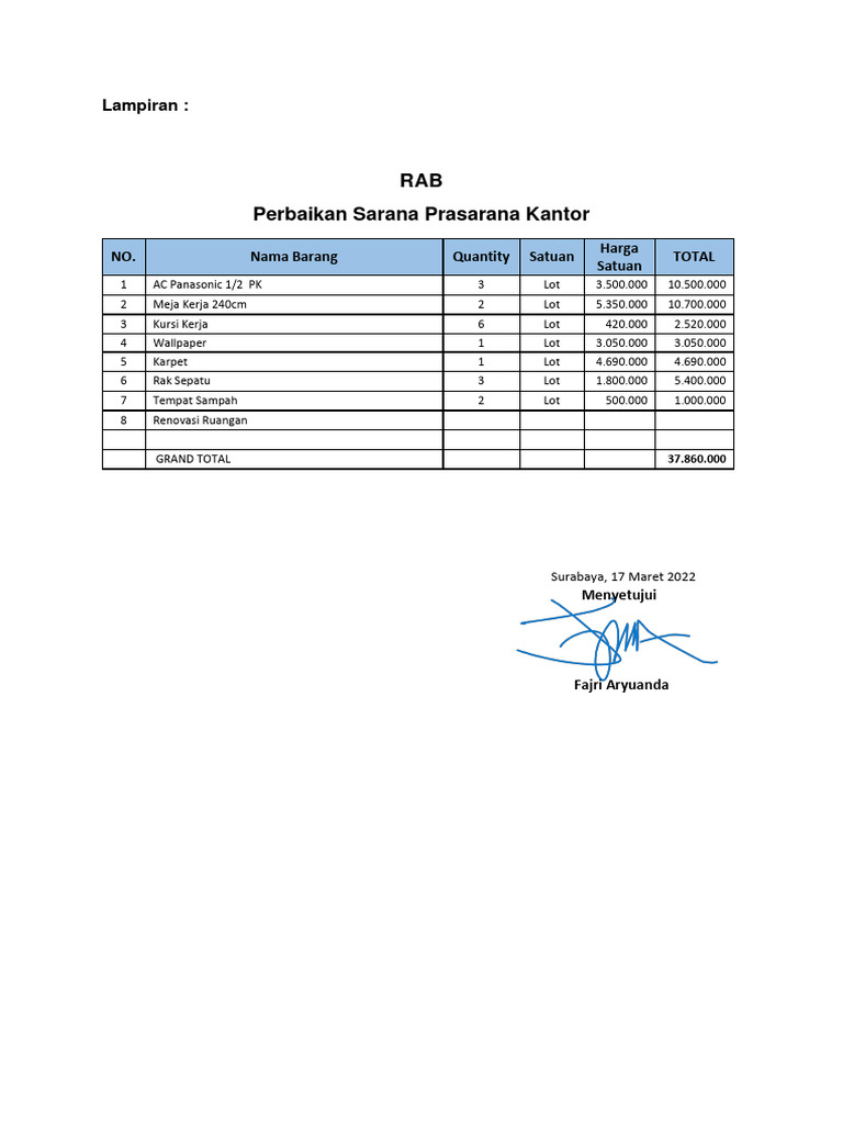 Re RAB Permohonan Perbaikan Kantor Maret 2022 | PDF