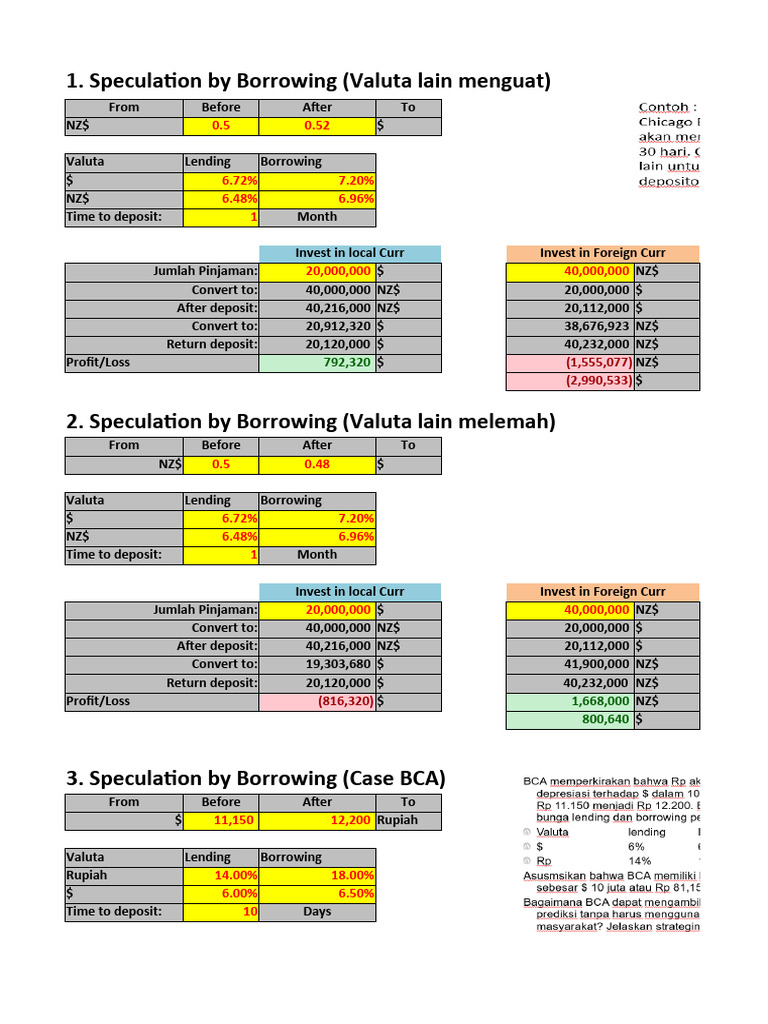 Forex Speculation and Arbitrage Analysis | PDF | Option (Finance) | Put Option