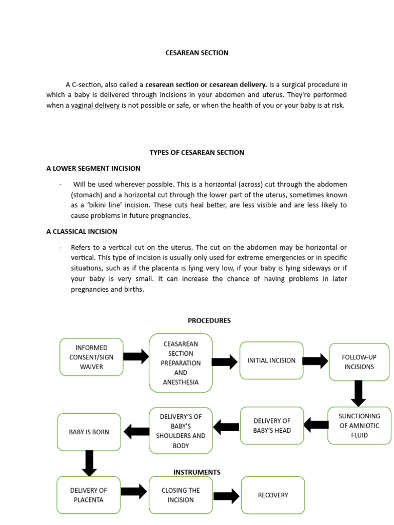 Cesarean Section Mandalunes Pdf Caesarean Section Childbirth