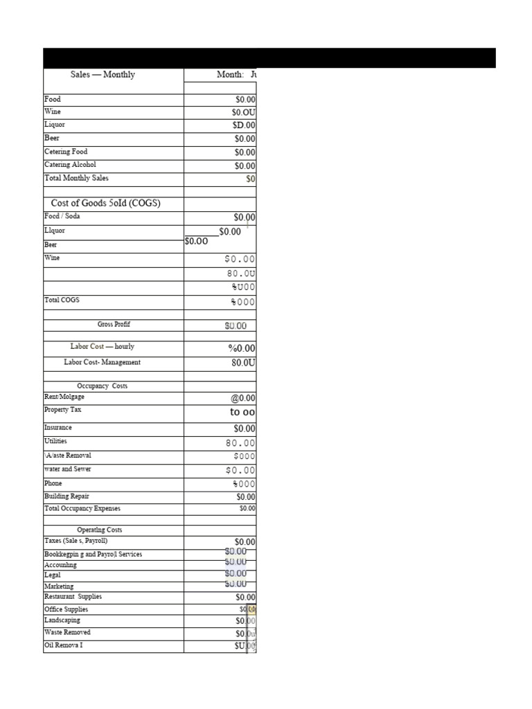 Restaurant P & L Format | PDF | Cost Of Goods Sold | Payroll