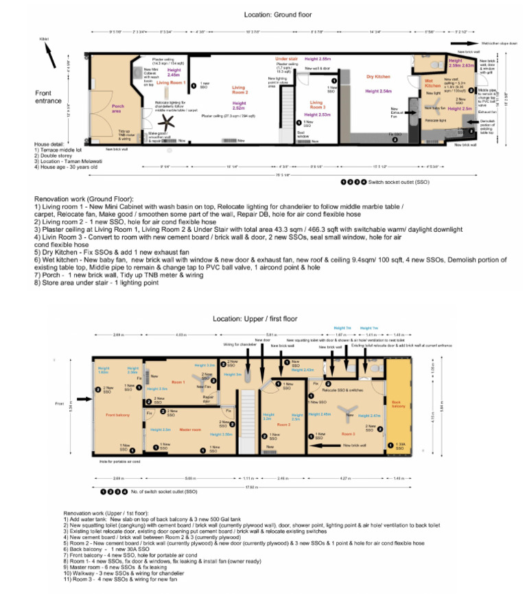 Interior design | PDF