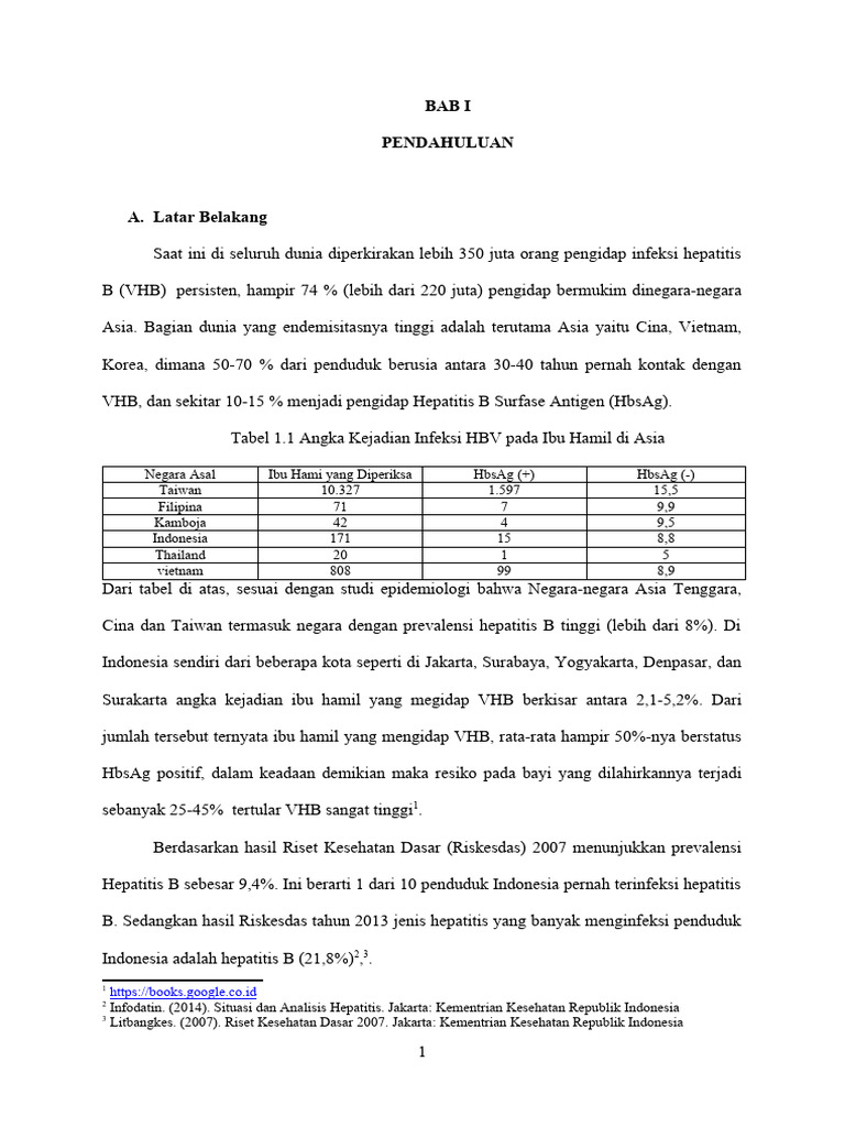 Sip Fix Two Edit ISI New One | PDF