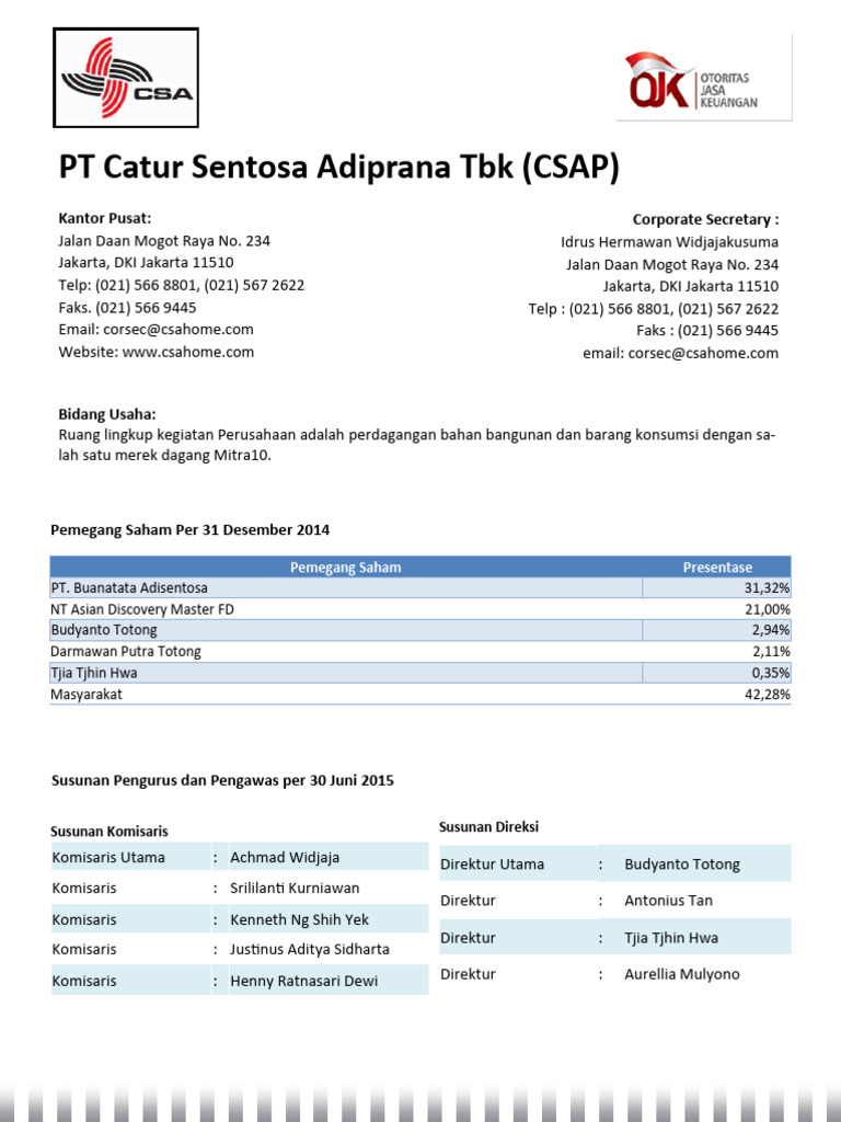 Catur Sentosa Adiprana TBK, PT (CSAP) | PDF
