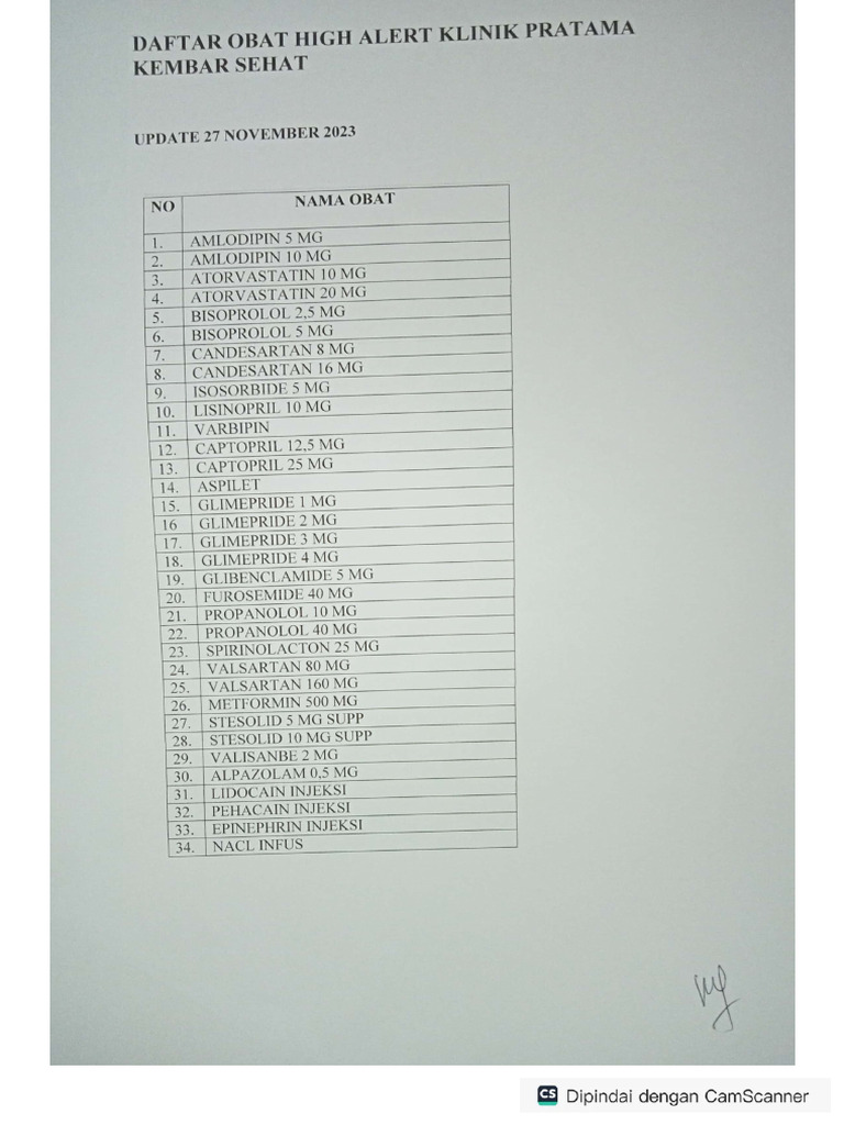 Daftar Obat High Alert | PDF
