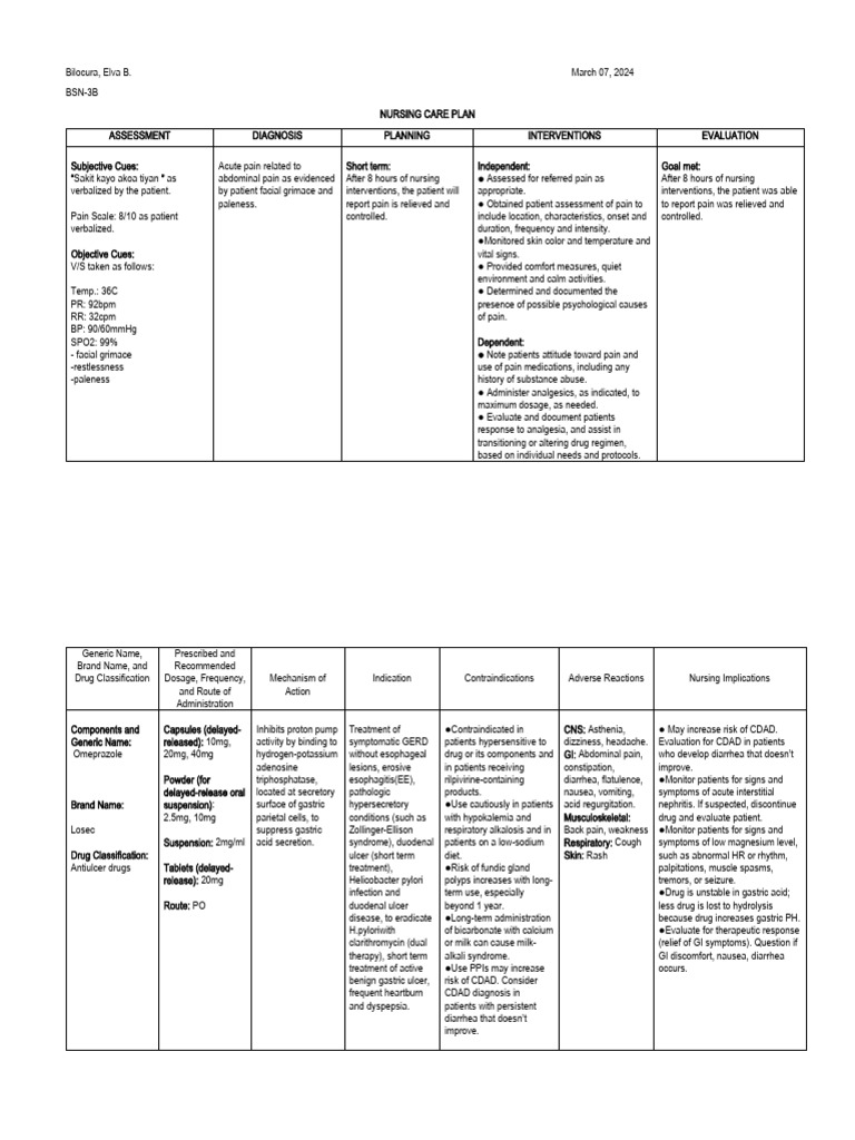 ER Activity (NCP, DS) PDF | PDF | Diseases And Disorders | Clinical Medicine