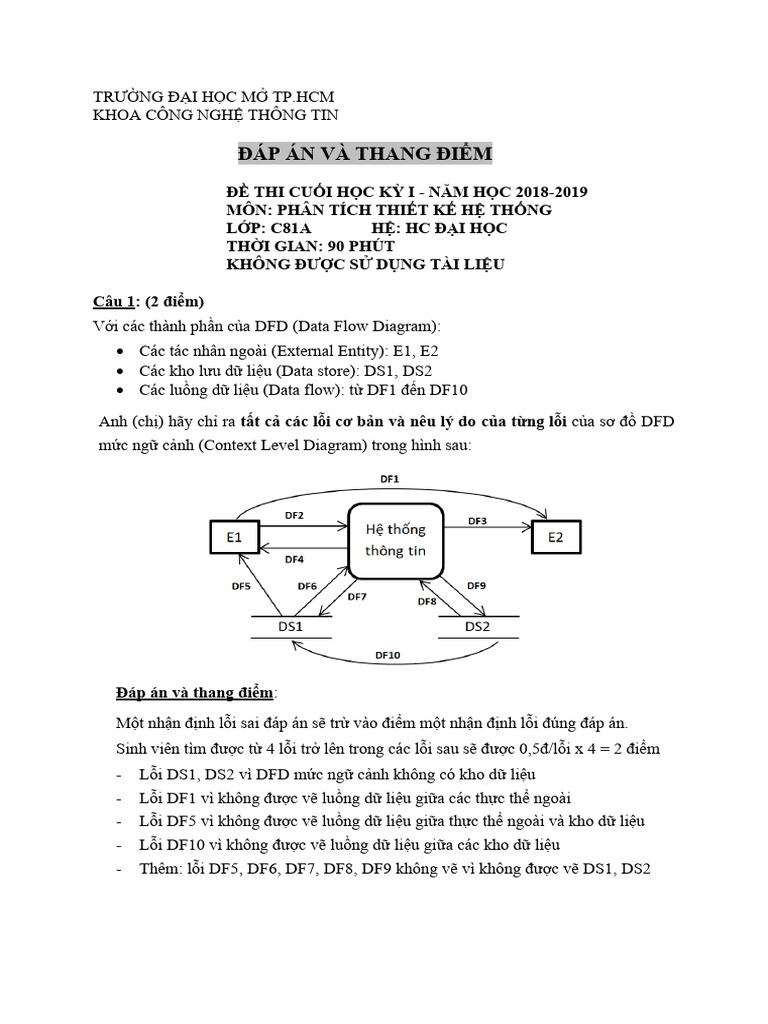 DapAn DeThiLT PTTKHT C81A HK1 181 | PDF