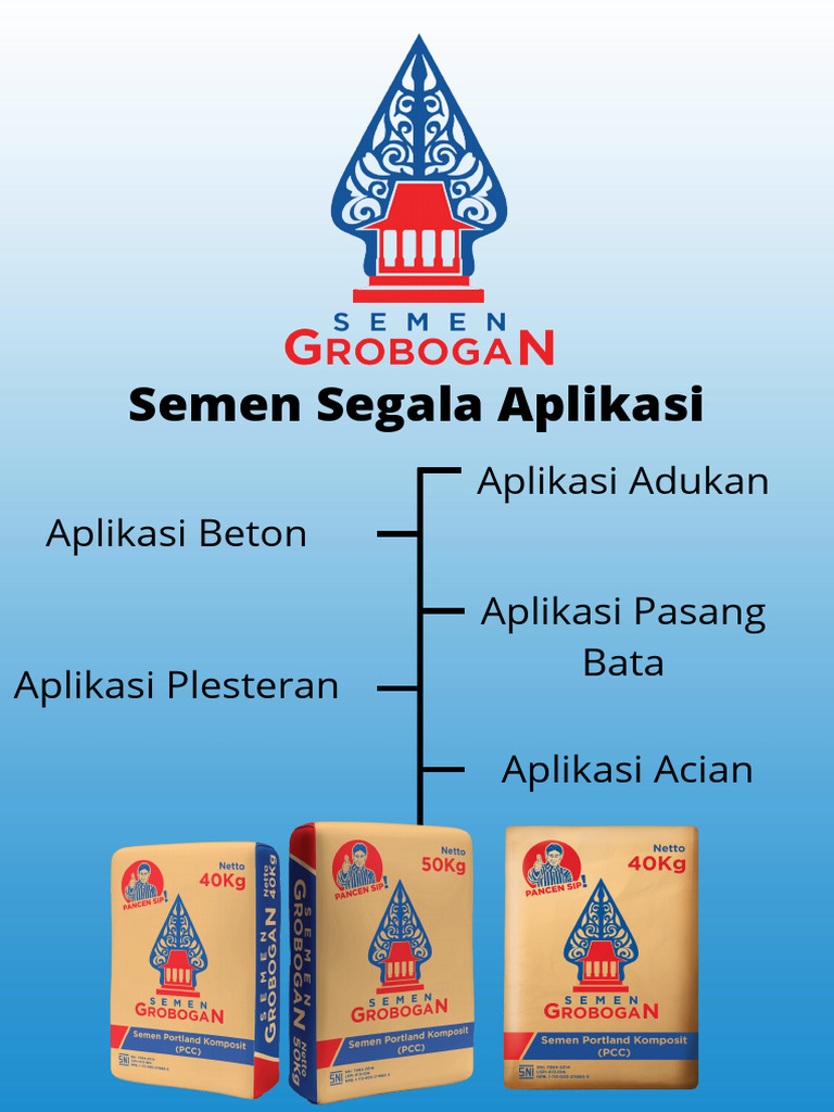 Design Brosur Semen Grobogan Final | PDF