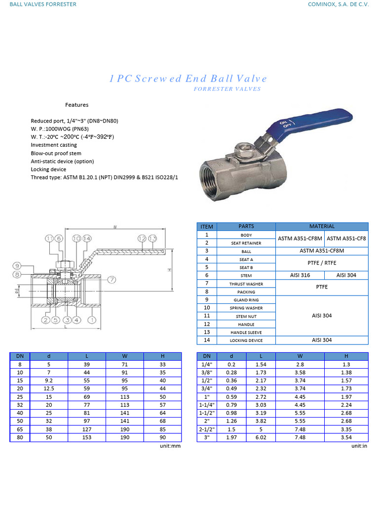 Forrester Ball Valve Specifications | PDF | Valve | Screw