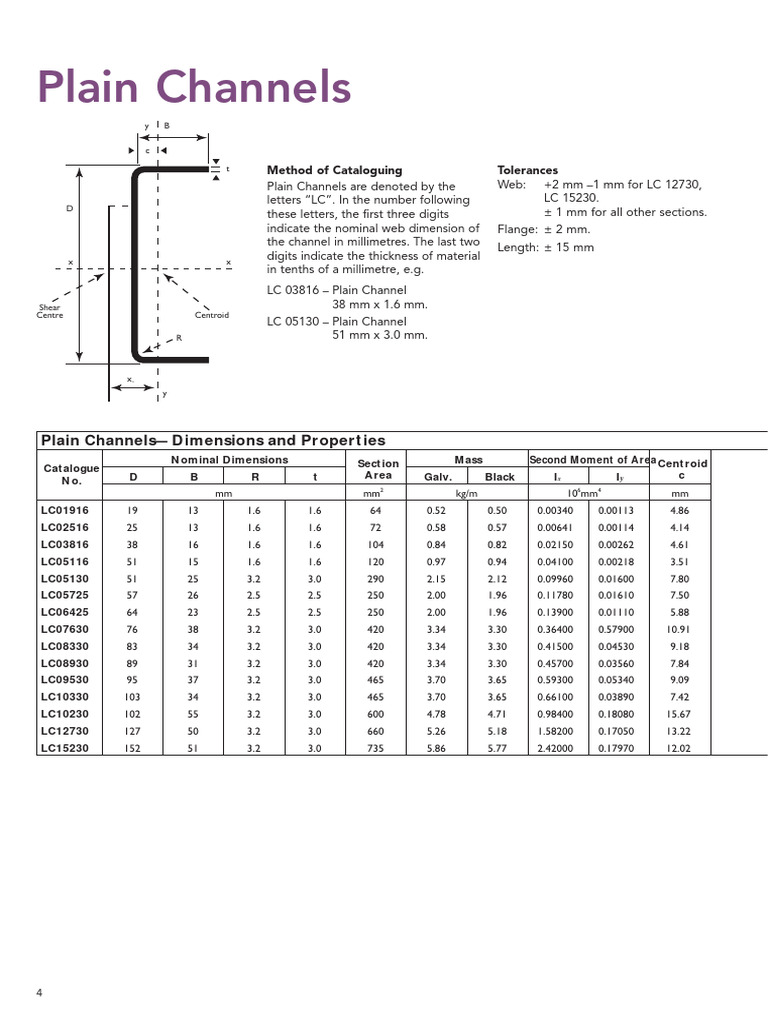 Cold Formed Section Plain Channel Dimensions1 | PDF | Physical ...