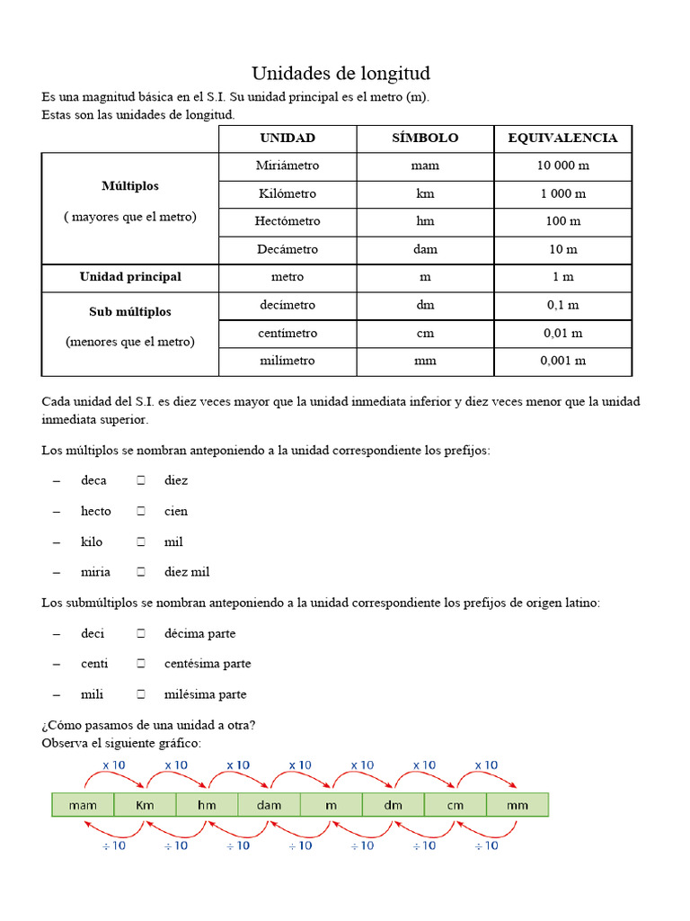 Conversión de Unidades para Sexto Grado de Primaria | PDF | Distancia ...