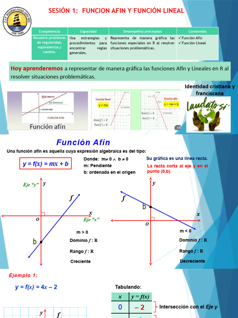 Sesión N°1 Funcion Afin-Lineal | PDF | Linealidad | Álgebra abstracta