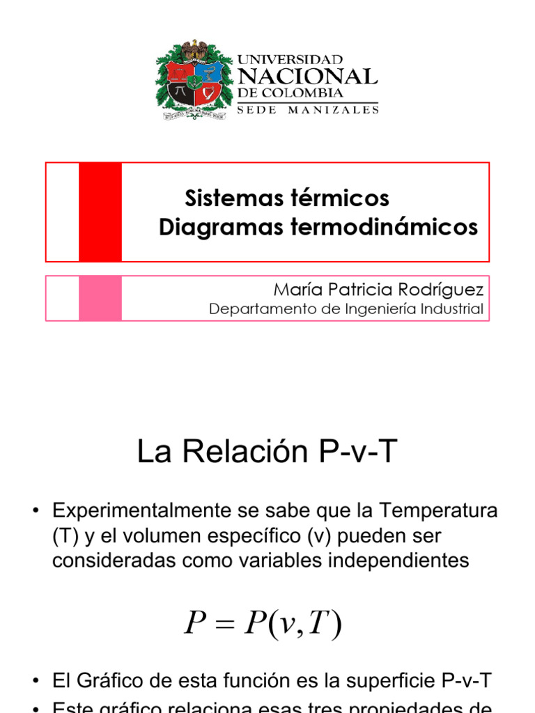 ST-08 Diagramas PVT TIPI UNAL | PDF | Fase (materia) | Vapor