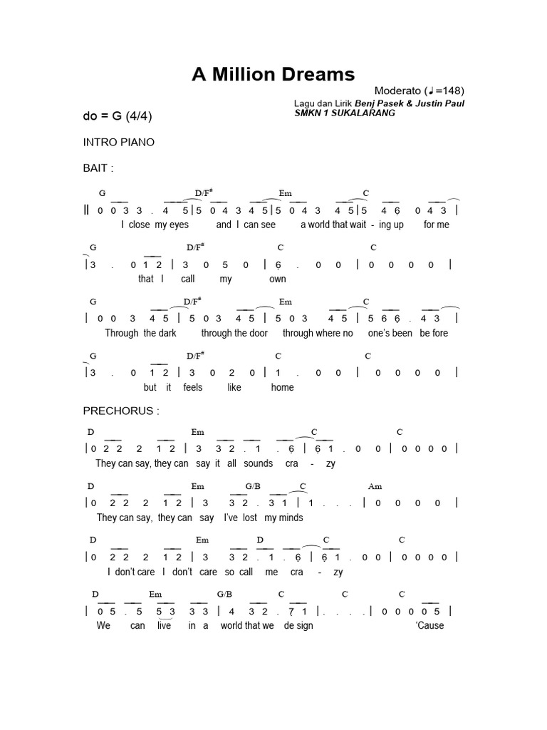 A Million Dreams Sheet Music | PDF