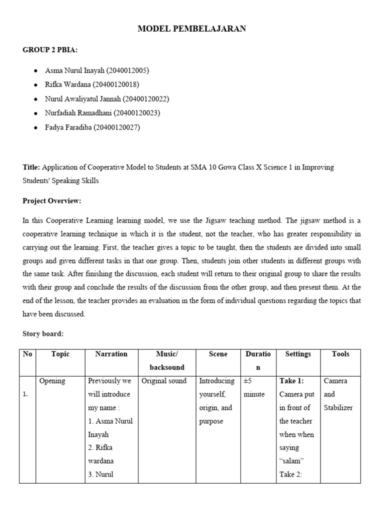 Jigsaw | PDF | Cognitive Science | Human Communication