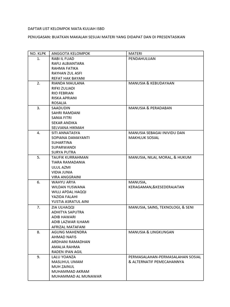 Pembagian KLPK Isbd | PDF