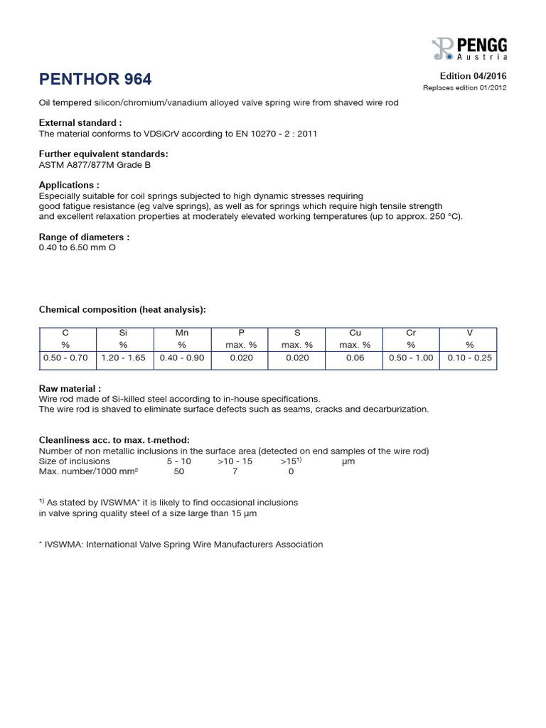 Penthor 964: External Standard | PDF | Strength Of Materials | Wire