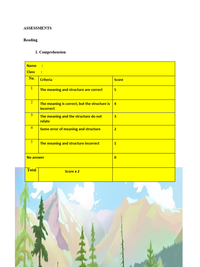 ASSESSMENTS | PDF | Fluency | Cognitive Science