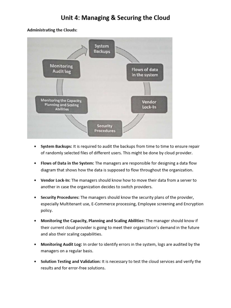 Unit 4 Managing & Securing The Cloud | PDF | Cloud Computing | Information Security