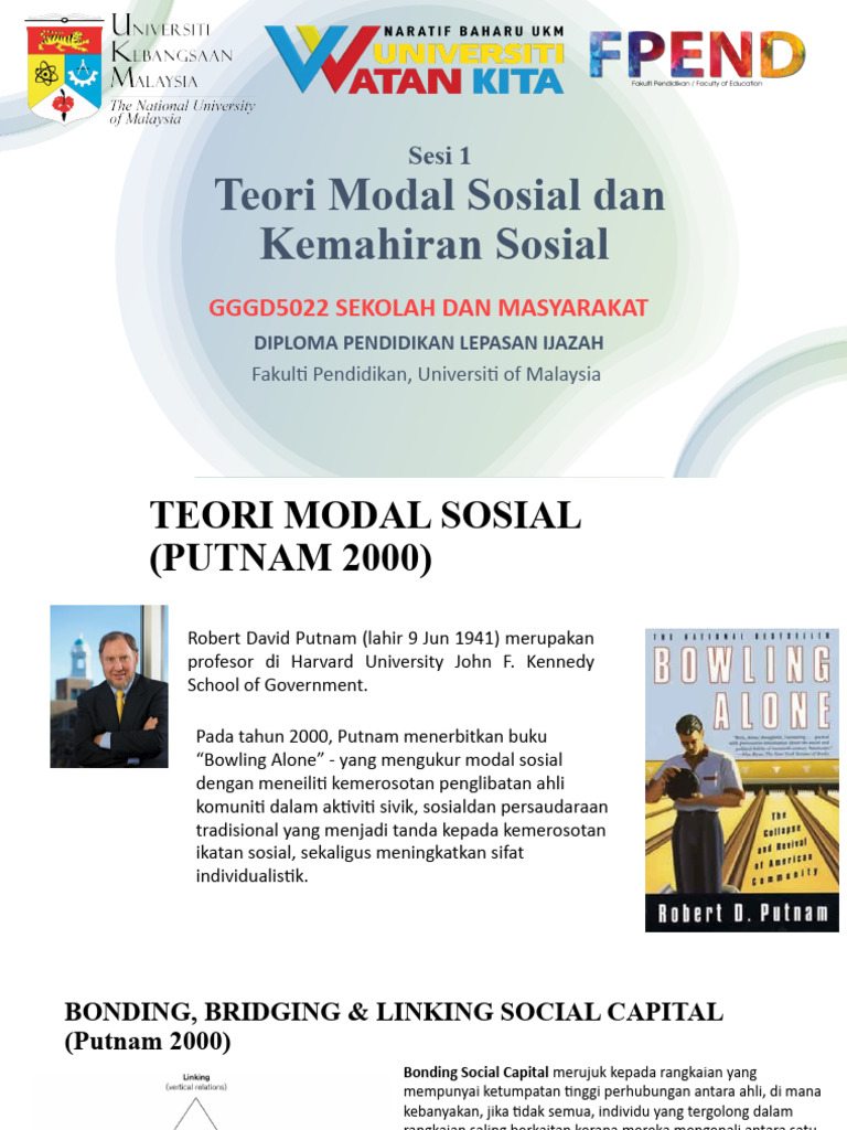 Sesi 1 SM Teori Modal Sosial | PDF