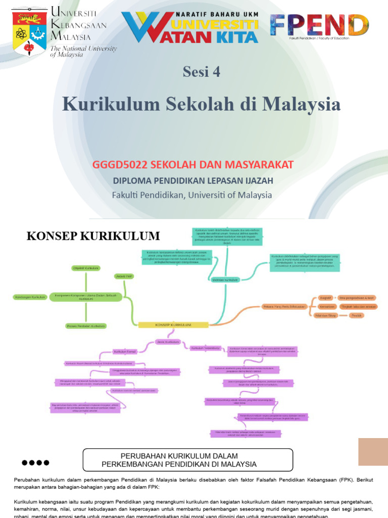 Sesi 4 SM Kurirulum | PDF