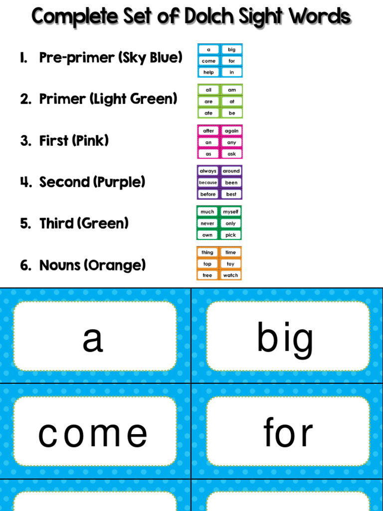 Dolch Sight Words for Early Learners | PDF | Language Arts & Discipline