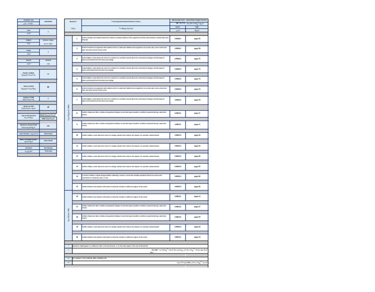 EOT 2 Document New | PDF