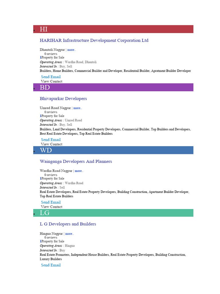 Builder List 2 | PDF | Real Estate | Property