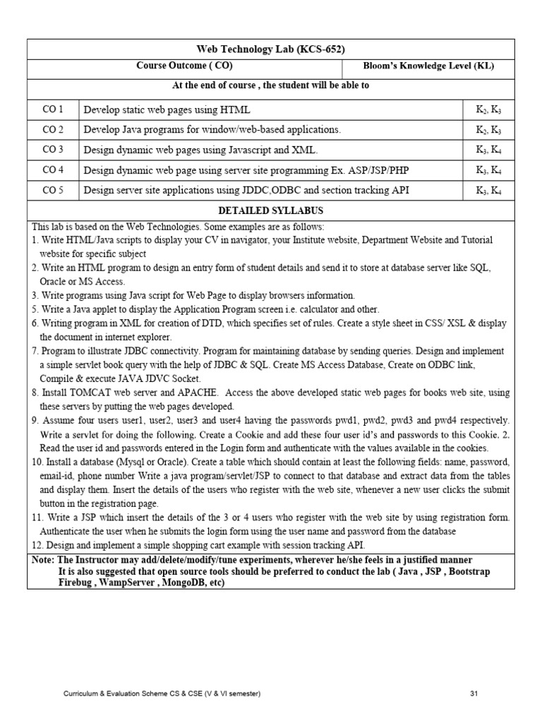 KCS-652-WebT ech Lab Syllabus | PDF | World Wide Web | Internet & Web