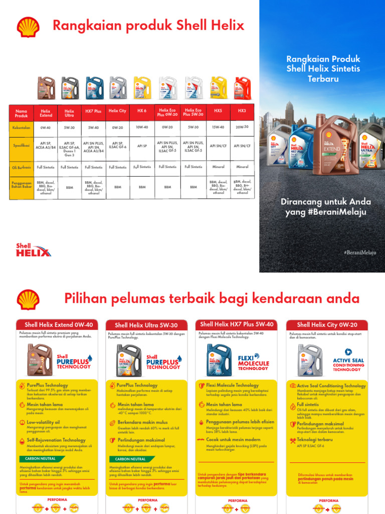 Shell Helix Product Flyer Catalogue | PDF