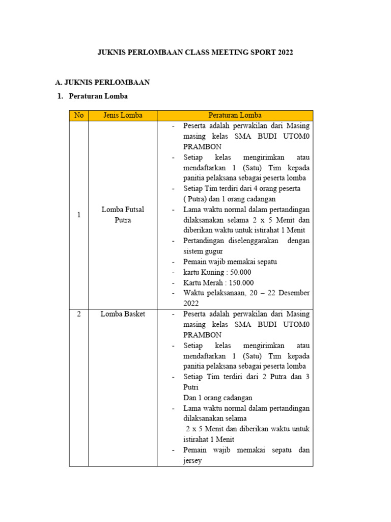 Juknis Perlombaan Class Meeting Sport 2021 | PDF
