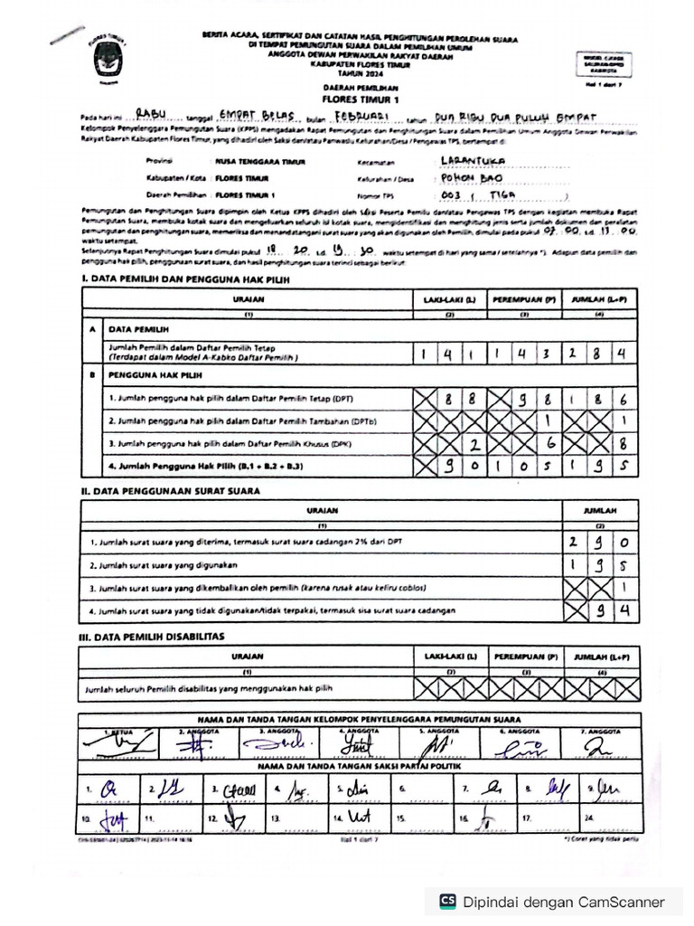 Pohon Bao - TPS 003. DPRD KAB | PDF