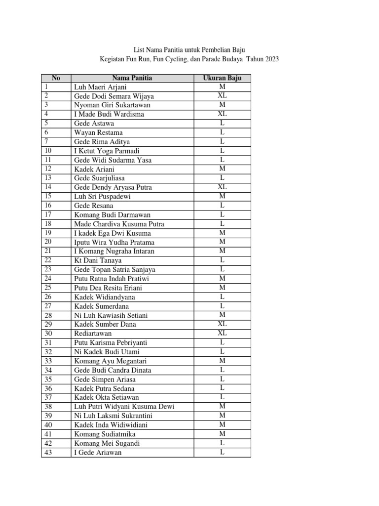 List Nama Panitia Untuk Pembelian Baju | PDF