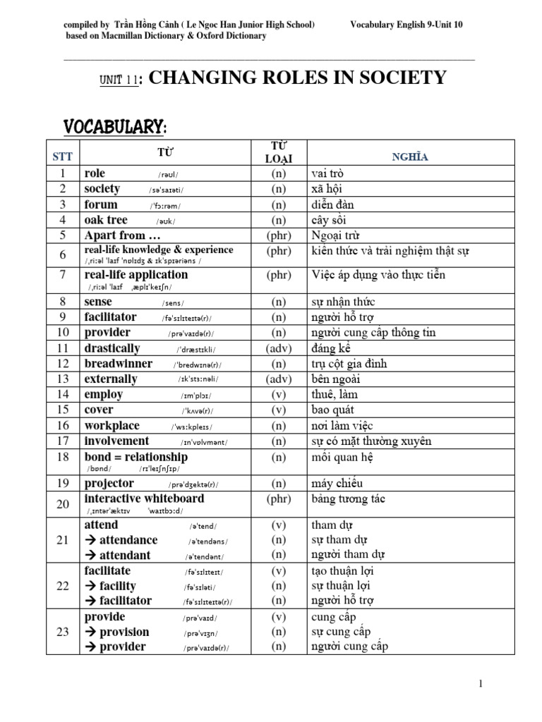 UNITS 11 + 12-ENGLISH 9 | PDF