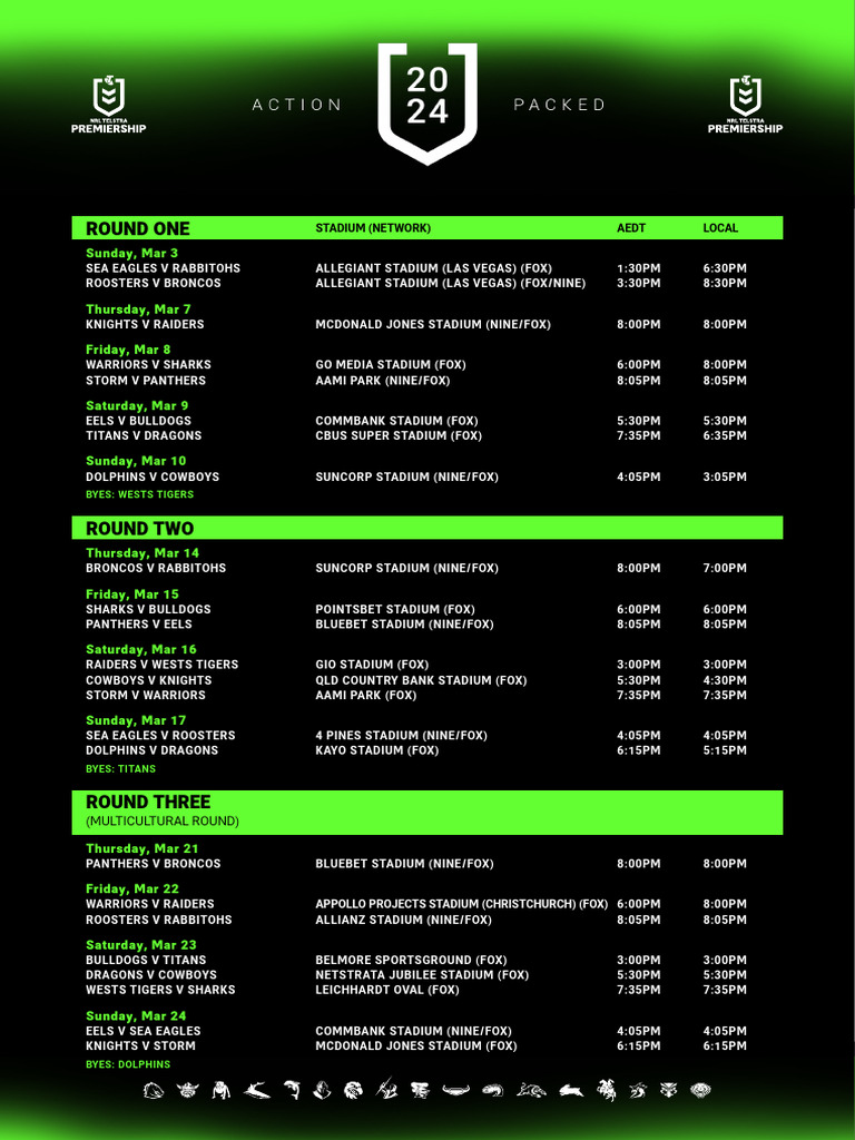 2024 NRL Premiership Season Draw | PDF | Rugby League | Team Sports