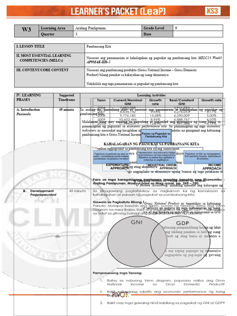 LeaP AP G9 Week 3 Q3 Ok | PDF
