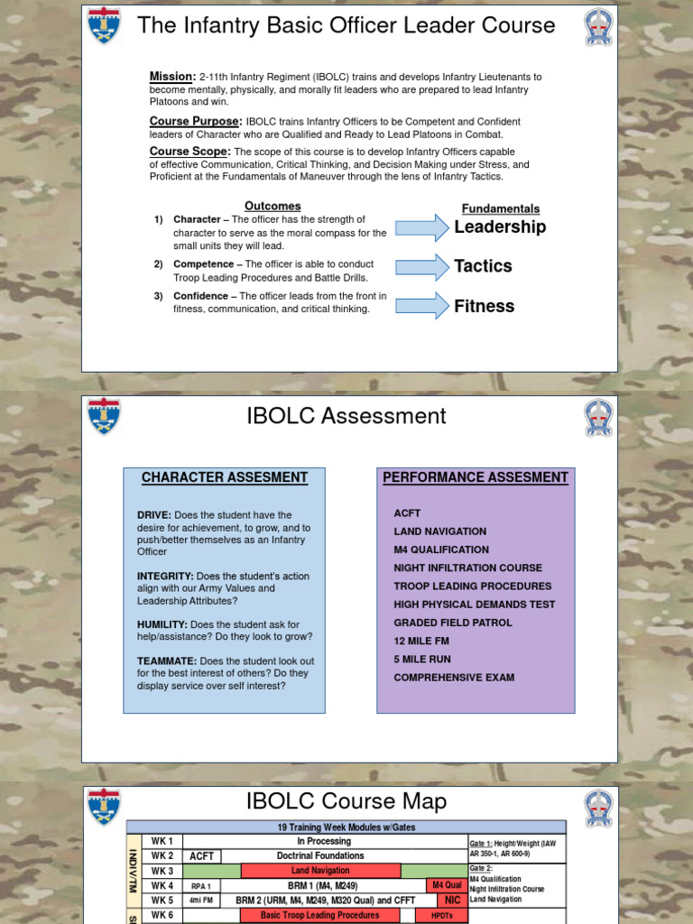 IBOLC Mission Slides CAO | PDF | Educational Assessment | Infantry
