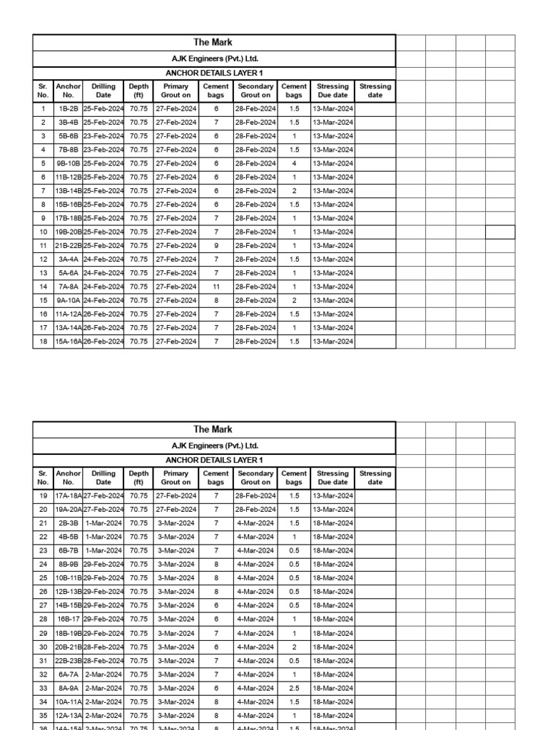Anchor Mesurement Sheet Layer 1-3 | Download Free PDF | Building ...
