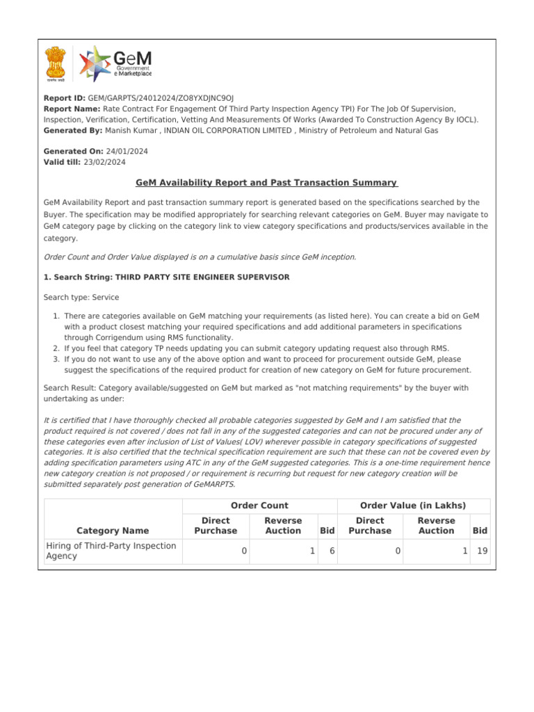 Gem Availability Report and Past Transaction Summary: Hiring of Third ...