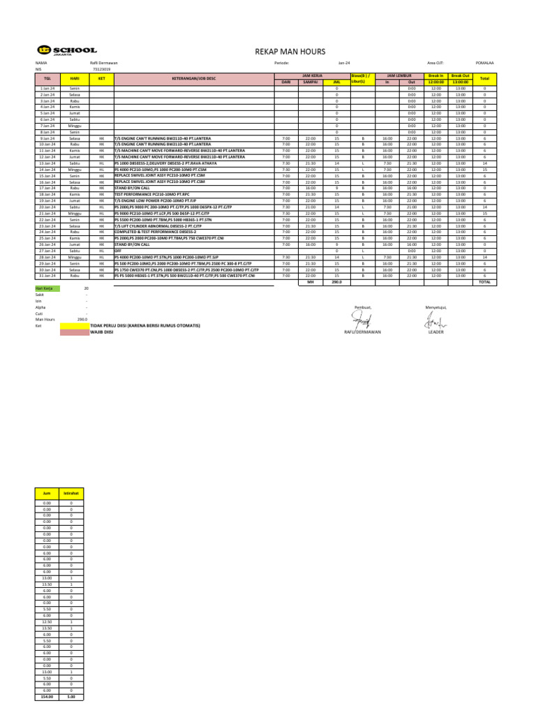 KJB Januari Rafli Dermawan | PDF
