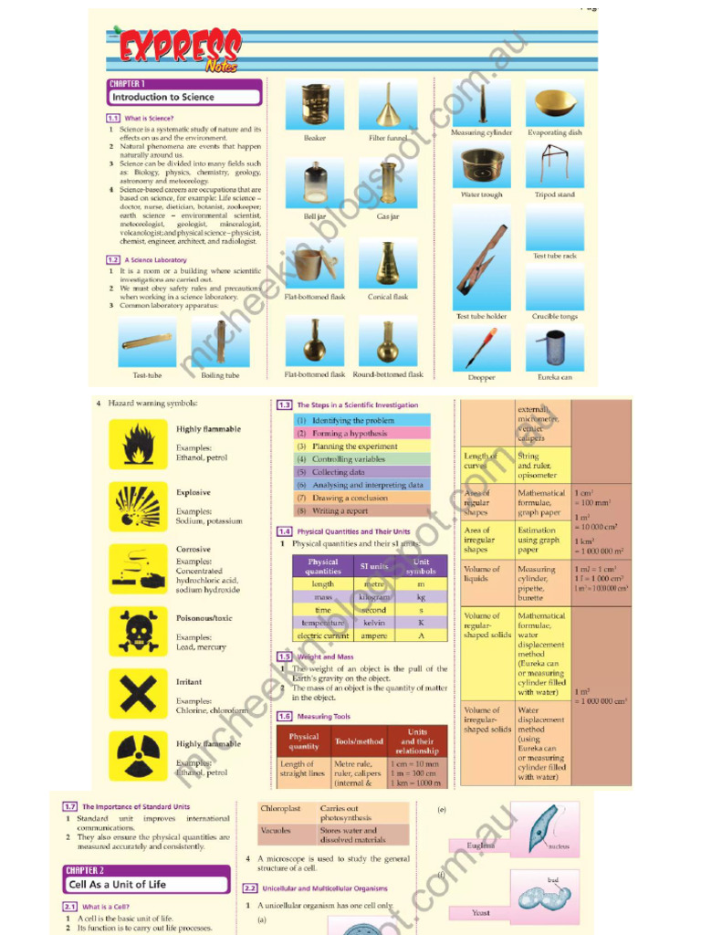 Science Form 1 Notes | PDF