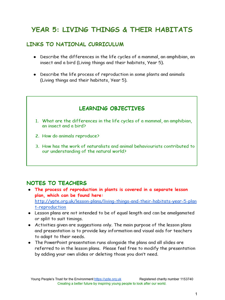 YEAR 5 - Living Things & Their Habitats | PDF | Pupa | Butterfly