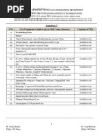 Civil Engineering Laboratory Equipment List | PDF | Concrete | Cement