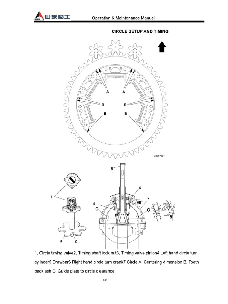 Setup Circle G9290 | PDF